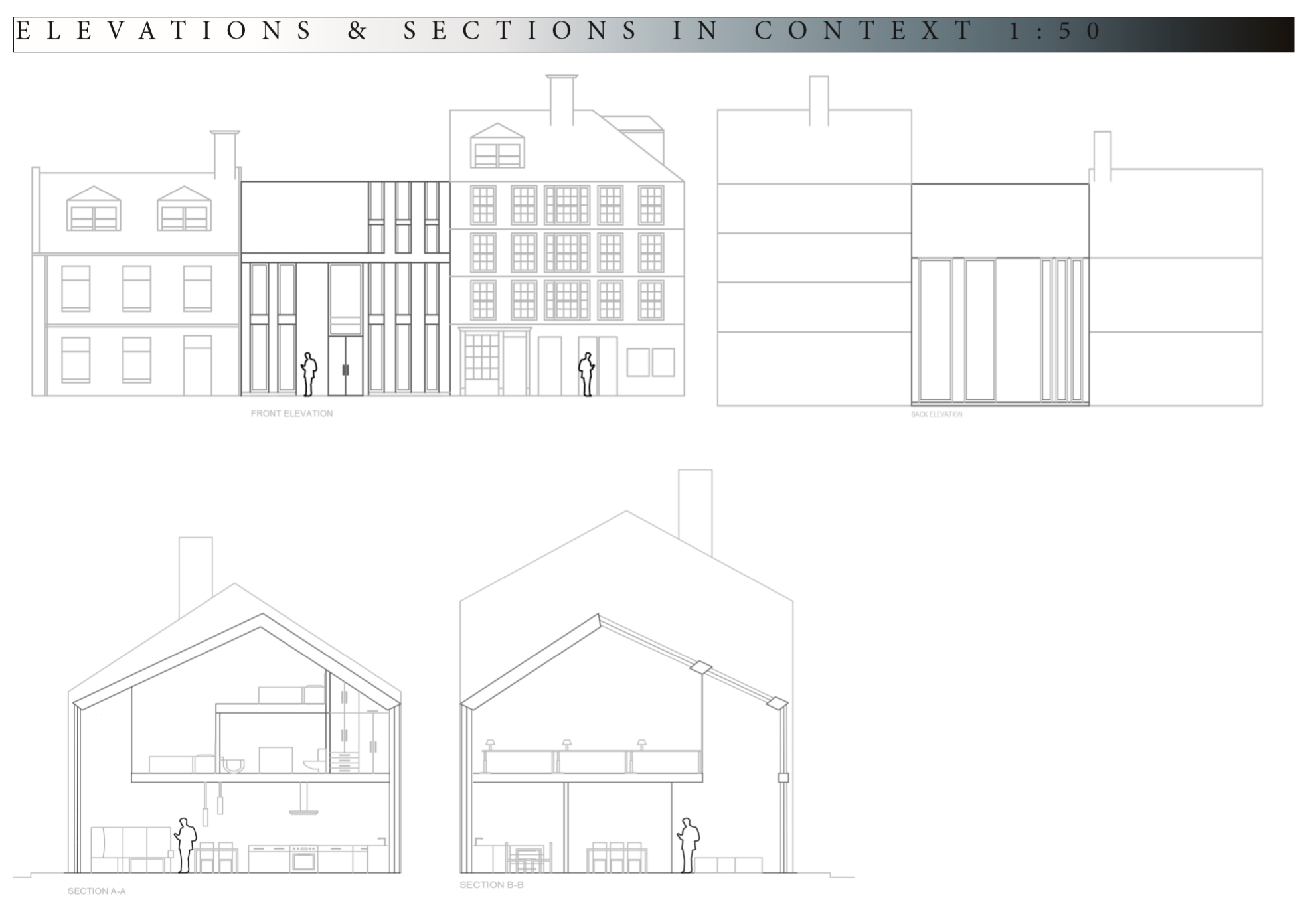 PERTH ARCHITECTS – NK Architecture